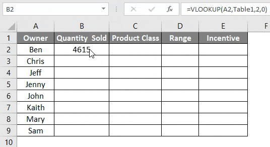 VLOOKUP Table Array C mo Usar Table Array En Excel Con Ejemplos 