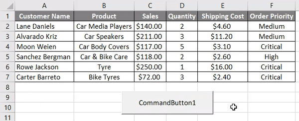 OFFSET VBA Come Utilizzare La Funzione OFFSET In Excel VBA esempi 